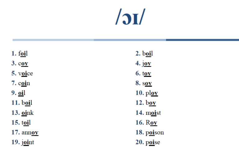 x-PAGE 17 The diphthong /ɔɪ / - Corporate Speech Solution Training