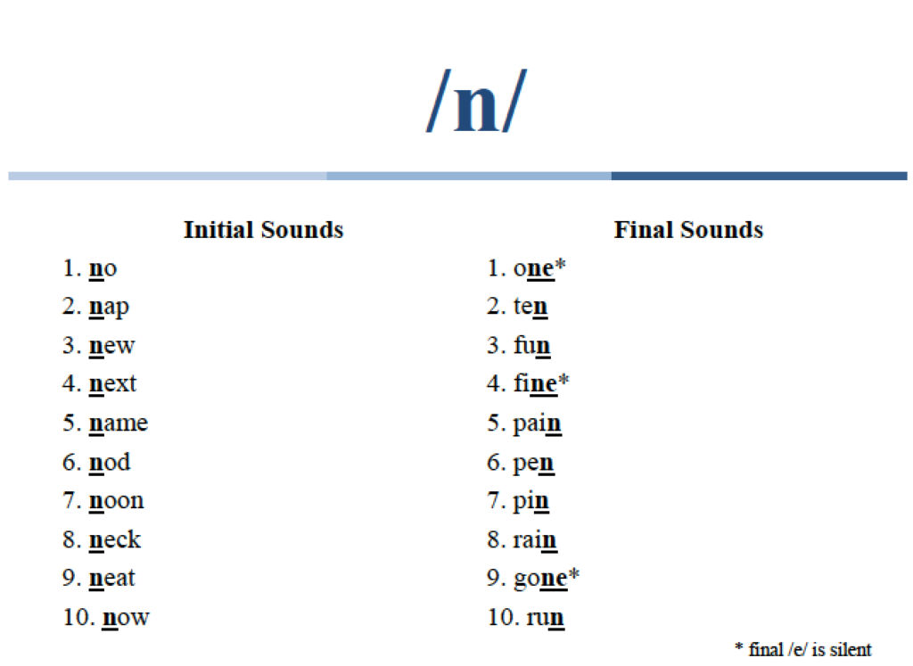 x-PAGE 32 The /n/ sound - Corporate Speech Solution Training