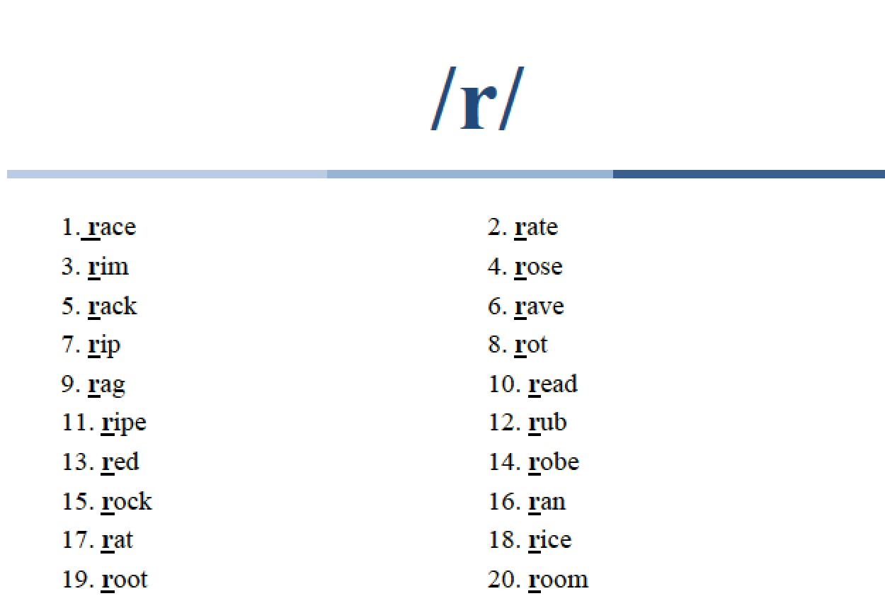 41. The /r/ sound - Corporate Speech Solution Training