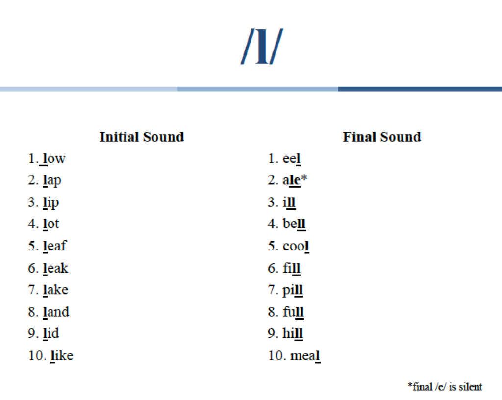 x-PAGE 45 - The /l/ sound - Corporate Speech Solution Training