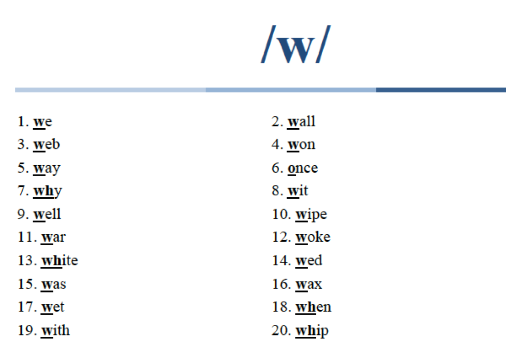x-PAGE 46 - The /w/ sound - Corporate Speech Solution Training