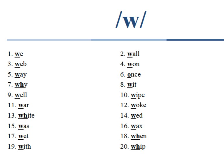 x-PAGE 46 - The /w/ sound - Corporate Speech Solution Training
